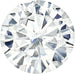 The 4 Cs of Moissanite: Cut, Color, Clarity, Carat – Gema&Co